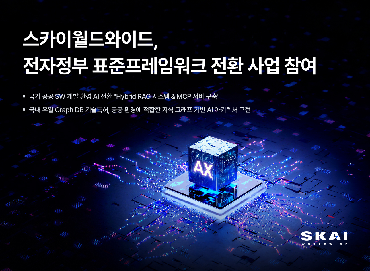 스카이월드와이드 | 데이터 기반 AI 솔루션 리더